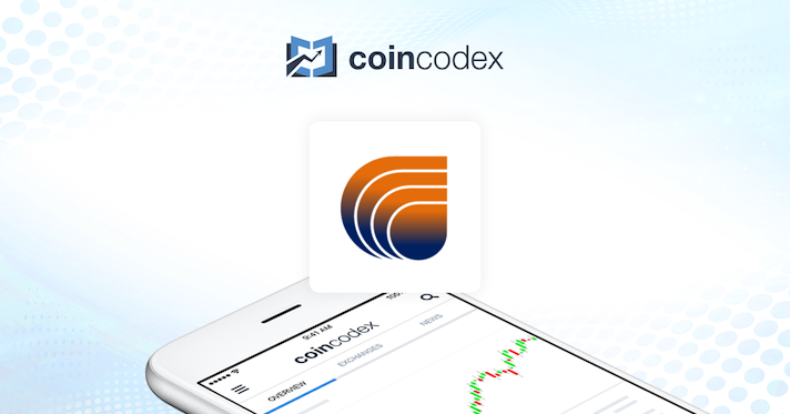 Iterum Therapeutics Plc Stock Price Today, ITRM Stock Price Chart ...